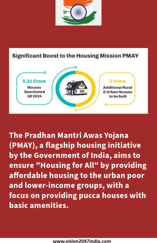 Policy Decisions - Vision 2047 India